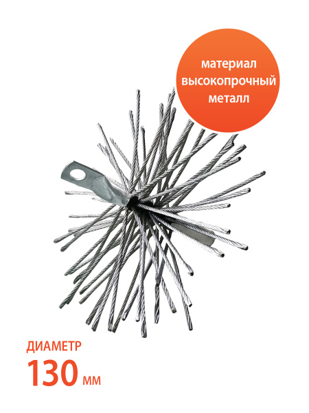 Ерш, щетка для чистки дымохода, 1 шт, Сталь по низкой цене с доставкой ...