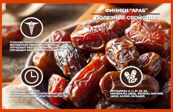Финики "Араб" с косточкой, сухофрукты натуральные,600 гр - купить с ...