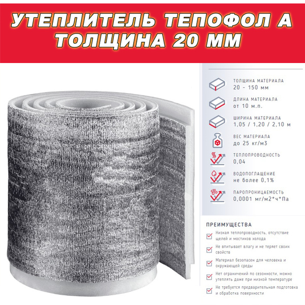 Утеплитель Тепофол с металлизированным покрытием, теплоизоляция ...