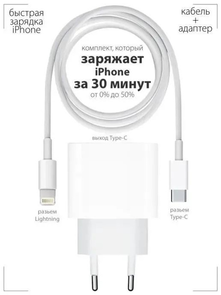 Сетевое зарядное устройство TFN для iPhone SE;XR;11;12;12Pro;13;13Pro ...