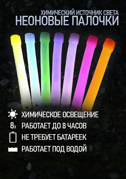 Набор для туризма neon - купить по низким ценам в интернет-магазине ...