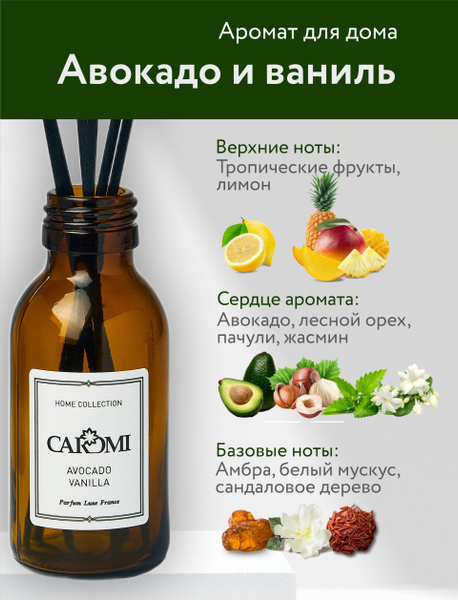 Ароматический диффузор CAROMI, Жидкий, Авокадо, Амбра, 100 мл купить по ...