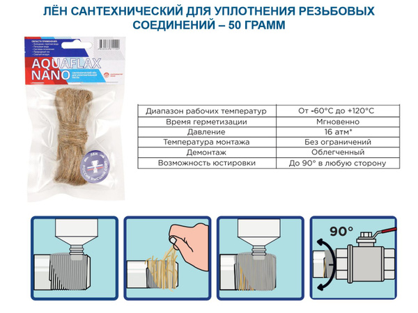 ЛЁН сантехнический 50 грамм (для уплотнения резьбовых соединений ...