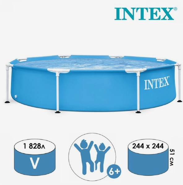 Бассейн Каркасный 244x244x Intex целевая аудитория: Детская, Взрослая ...