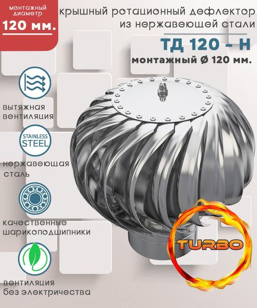 Ротационный дефлектор ТД 120н /турбодефлектор/ D120, нержавеющая сталь ...