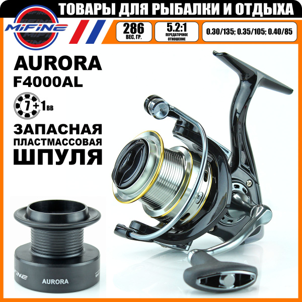 Катушка Mifine 60394-3_черный_золотой, Безынерционная, 4000, Передний ...