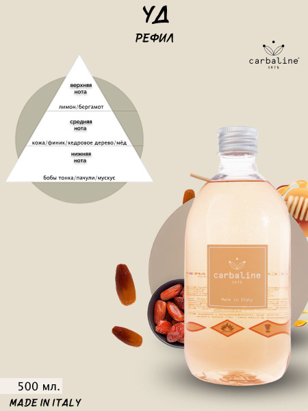 Наполнитель для ароматического диффузора CARBALINE, Жидкий, 500 мл ...