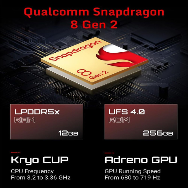 Смартфон Redmagic 8S Pro NX729J EU Spec - купить по выгодной цене в ...