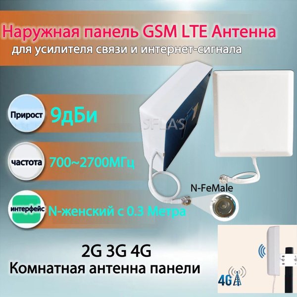 Антенна 4G усиливает сигнал мобильного сотового Интернета 7002700 МГц ...