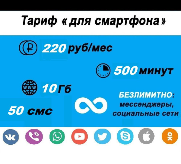 Симкарта для смартфона 220 рублей в месяц 500 минут 10 ГБ 50 СМС ...