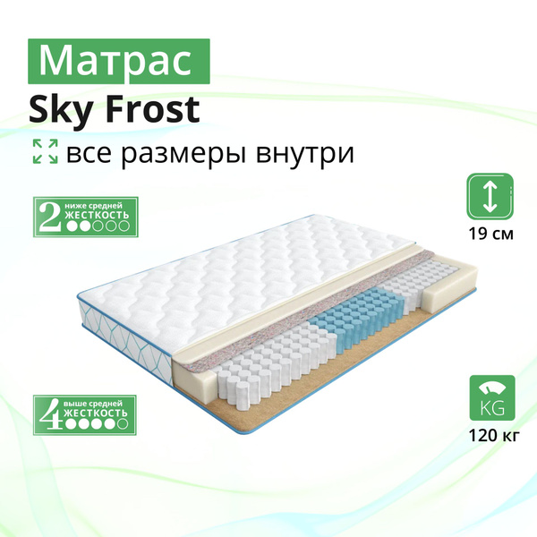 Матрас Мир Матрасов Askona sky frost, С зональным пружинным блоком, 90 ...