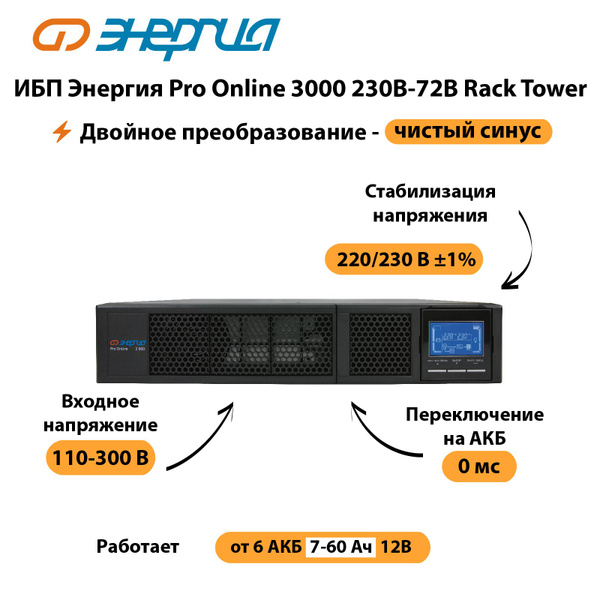 ИБП для котла С двойным преобразованием Энергия Е0201-0077, 3000 В·А ...