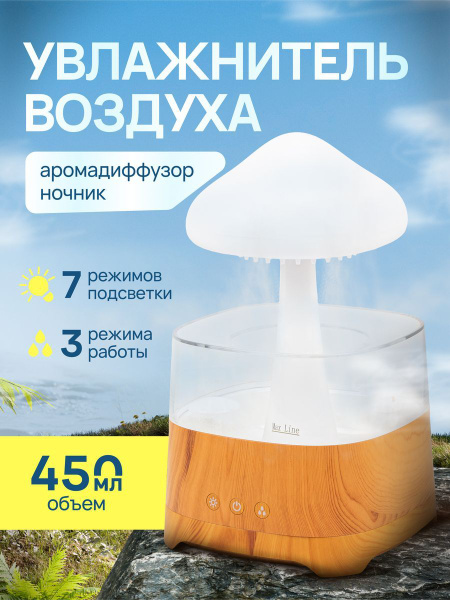 Увлажнитель воздуха Гриб с подсветкой ароматизацией для дома - купить с ...