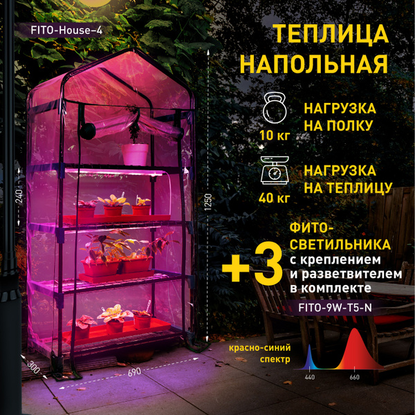 Теплица FITO-House - 4, Пластик, Металл купить по выгодным ценам в ...