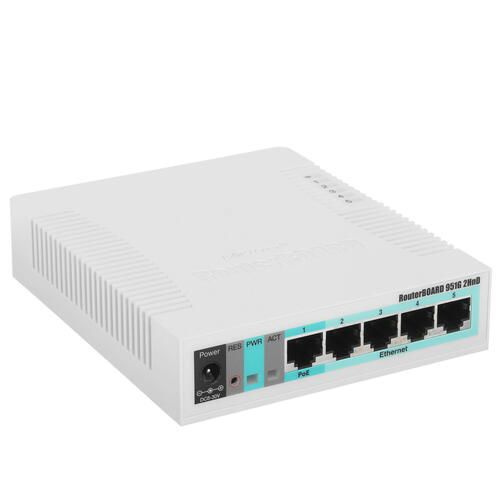 Роутер MIKROTIK Wi-Fi MikroTik RB951G-2HnD, белый купить по низкой цене ...