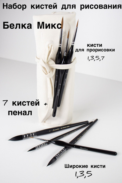Набор кистей для рисования , кисти для рисования - купить с доставкой ...