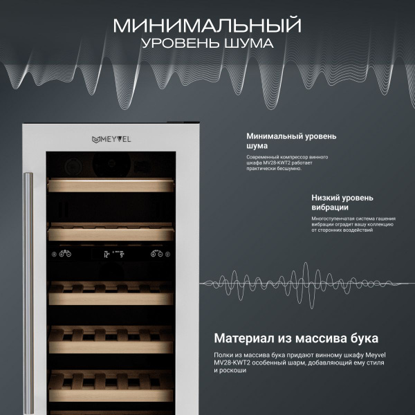 Встраиваемый винный шкаф MV28-KBT2_белый_черный по низкой цене: отзывы ...
