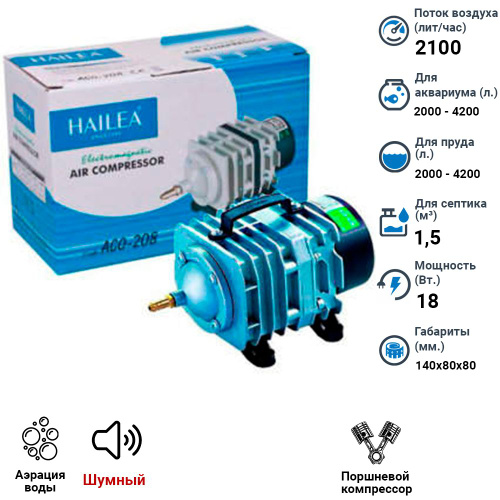Отзывы на Поршневой воздушный компрессор для аквариума и пруда от 2000 ...