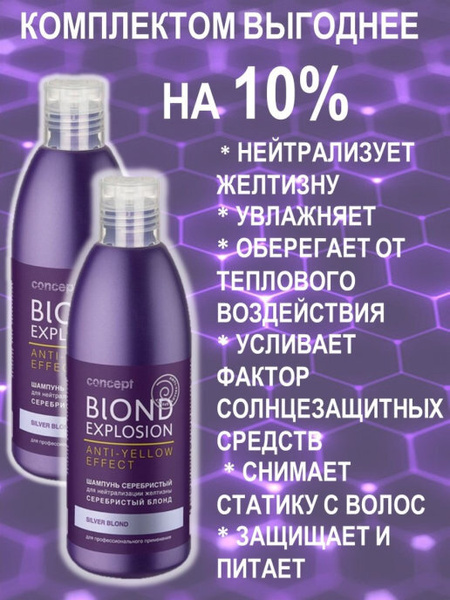 Шампунь серебристый для светлых оттенков/ нейтрализация желтизны/Anty ...