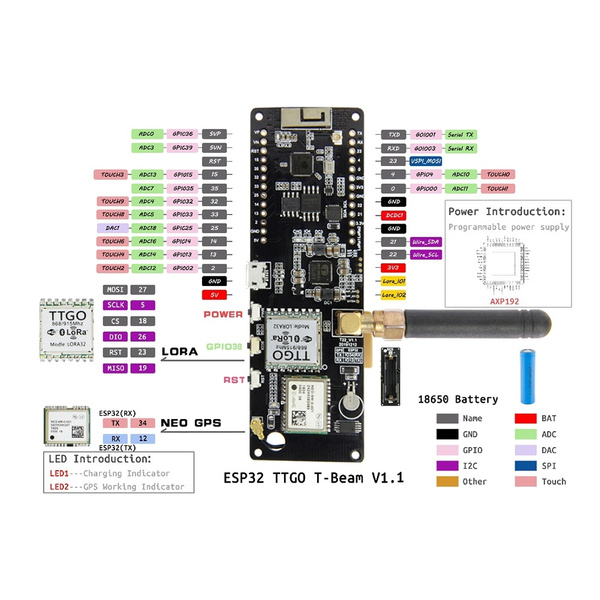 Беспроводной модуль Bluetooth Ttgo Esp32 923mhz Wifi Ble Lora Esp32 Gps