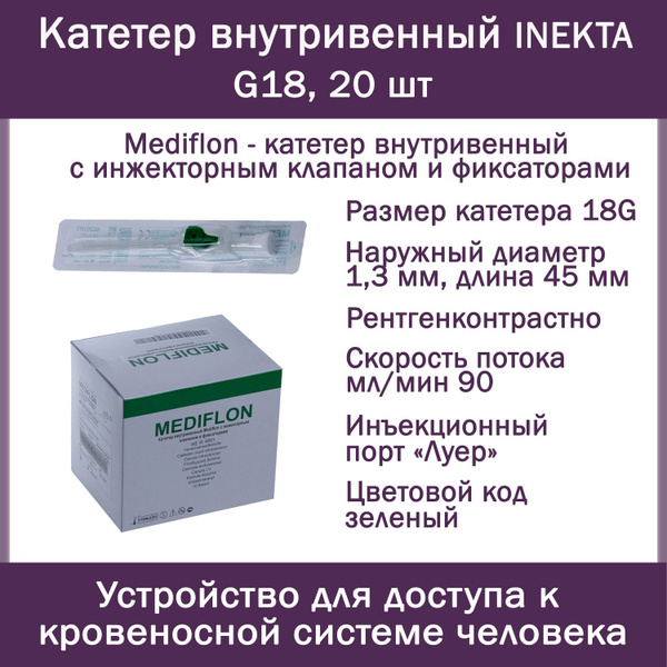 Катетер внутривенный INEKTA с инжекторным клапаном и фиксаторами ...