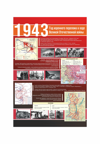 Стенд учебный информационный История Великой отечественной войны 1943 год 58х88 см - купить с ...