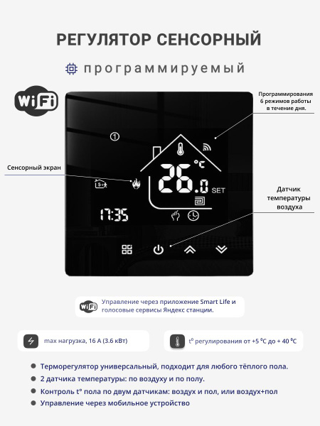 Терморегулятор/термостат Grandeks Для инфракрасного отопления, Для ...