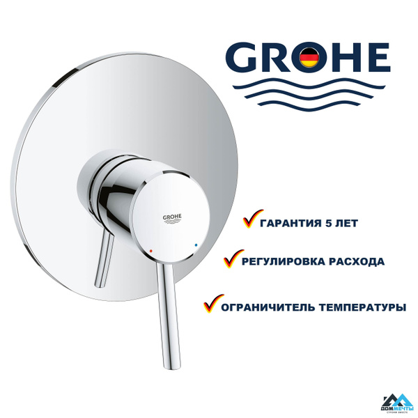 Смеситель GROHE Concetto Латунь Защита от перекрута - купить по ...