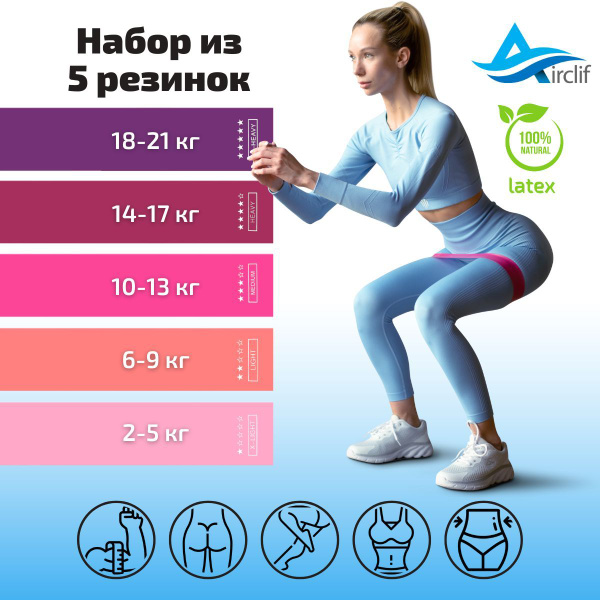 Резинки для фитнеса, фитнес резинка / Универсальный эспандер ленточный ...