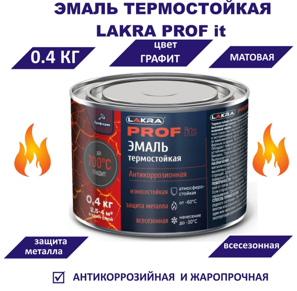 Эмаль Лакра термостойкая Термостойкая, Матовое покрытие, темно-серый ...