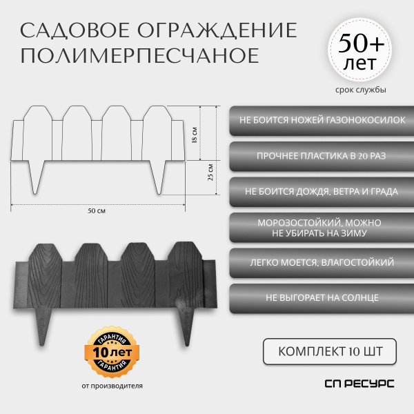 Бордюр садовый СП РЕСУРС ППК (Полимерно-песчаный композит), Полимерный ...