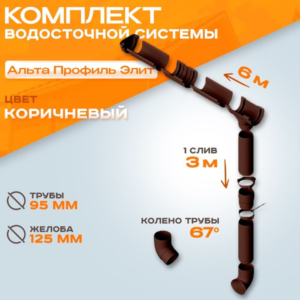 Водосток для крыши дома комплект водосточной системы Альта Профиль Элит ...