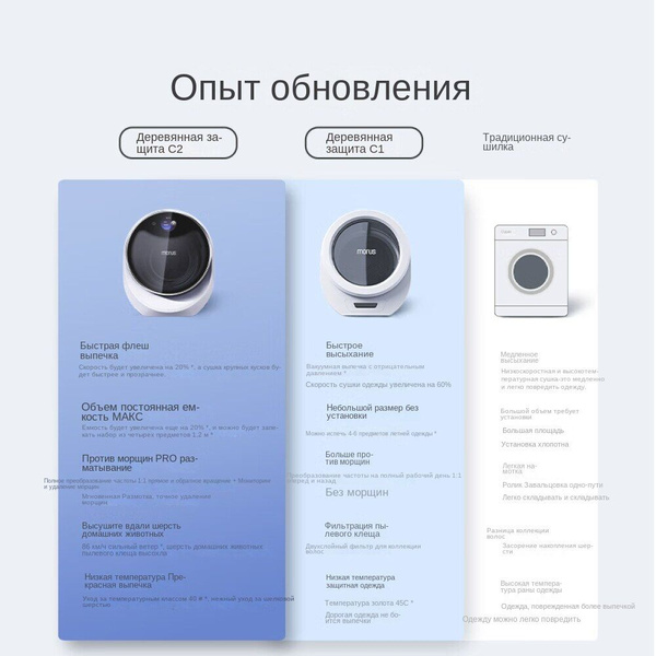 Сушильная машина Маленькая сушилка, 3 кг купить по выгодной цене в ...