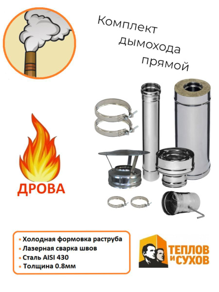 Комплект дымохода Ф150/210 сэндвич прямой нерж AISI 430 D купить на ...