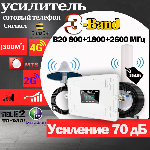 Трехдиапазонный усилитель мобильного сигнала GSM 2G 3G 4G LTE Band 20 ...