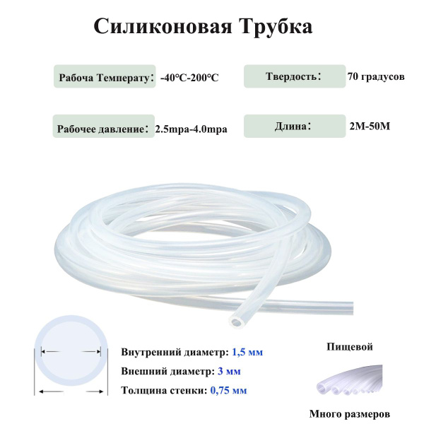 Силиконовая трубка пищевого качества Внутренний диаметр 1,5 мм x ...