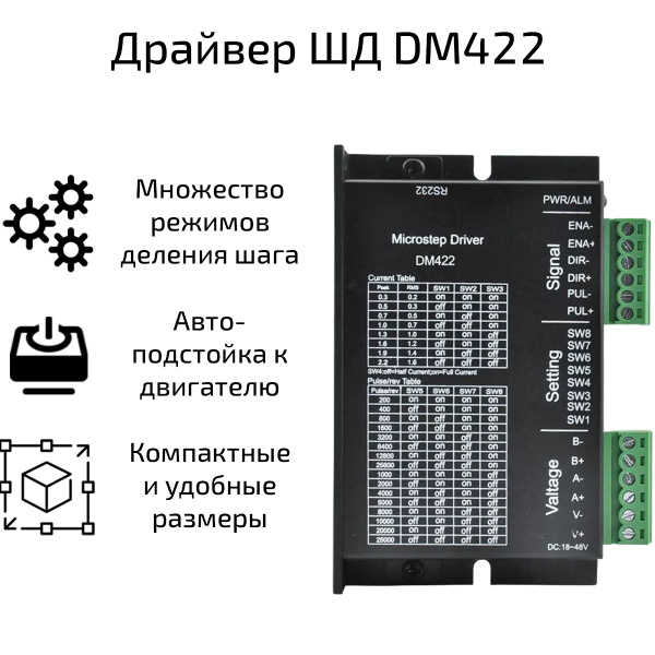 Драйвер шагового двигателя DM422 - купить с доставкой по выгодным ценам ...