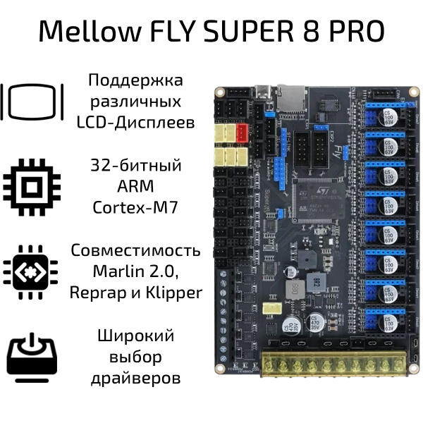 Плата управления Mellow FLY SUPER 8 PRO - купить с доставкой по выгодным ценам в интернет ...