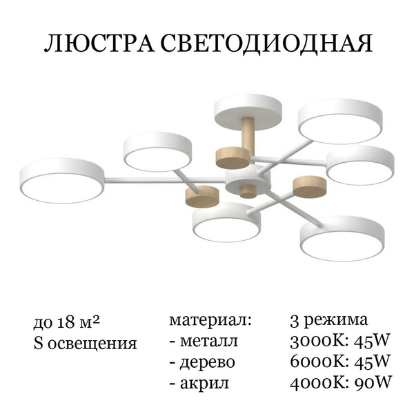 Люстра потолочнаяJupiter LightingScandy led - купить по выгодной цене в ...