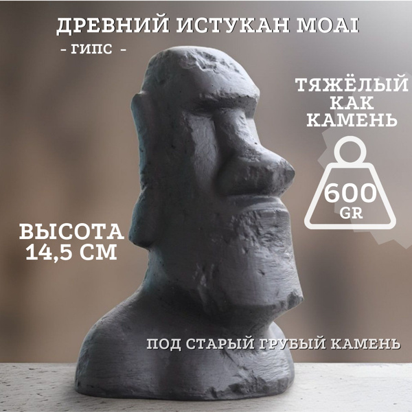 Статуэтка Истукан Моаи, гипс 14.5 см nl арт nl_old2_истукан - купить по ...