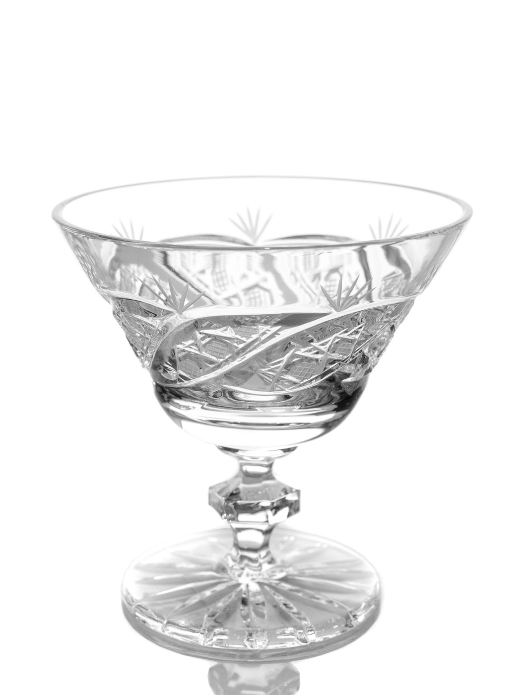 Конфетница Neman 1883 — купить в интернет-магазине OZON с быстрой доставкой