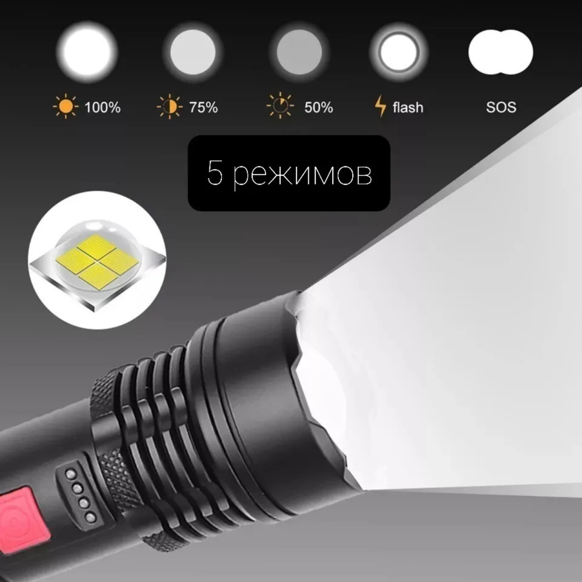 Фонарь ручной светодиодный аккумуляторный / мощный фонарик с USB ...