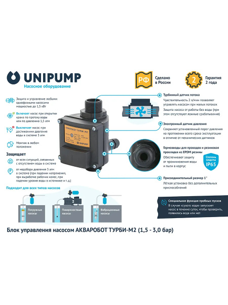 Комплектующие для садовых насосов Unipump АТМ2_69619, 69619 - купить по выгодной цене в интернет ...