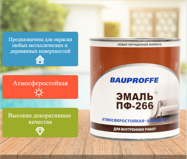 Эмаль BAUPROFFE золотисто-коричневая Гладкая, Алкидная, Глянцевое ...