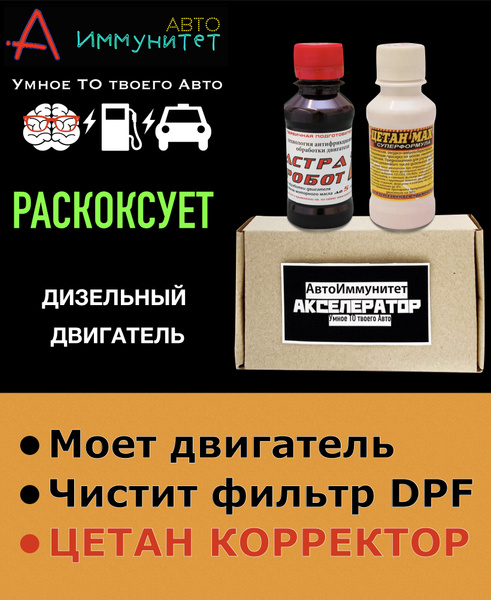 ТОТЕК Жидкость для обработки выхлопных газов, 200 мл - купить с ...