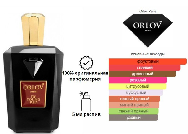 ORLOV PARIS Вода парфюмерная De Young Red_De Young Red_11729 5 мл купить на OZON по низкой цене ...