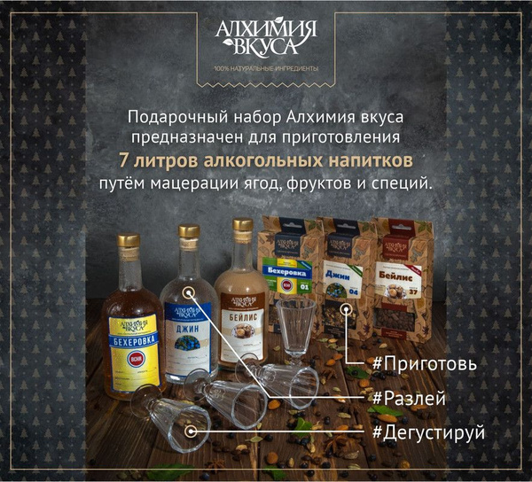 Набор настоек для самогона подарочный с бутылками и рюмками - Алхимия ...