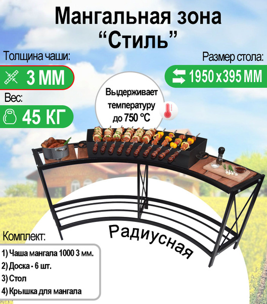 Мангал Удачный сезон, Металл, 195x39,5x95 см купить по выгодной цене в ...