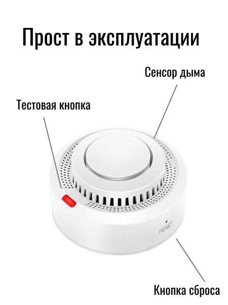 Датчик дыма извещатель задымления - купить с доставкой по выгодным ...