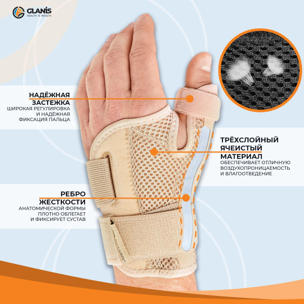 Бандаж на лучезапястный сустав и большой палец Glanis Thumb BraceL ...